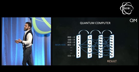 Learning Center - Quantum Machines