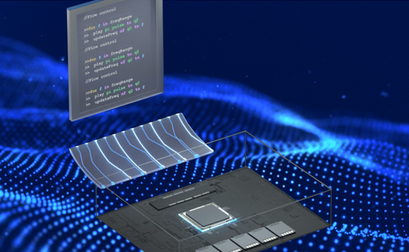 Realize the Quantum Possibilities of Tomorrow - Quantum Machines