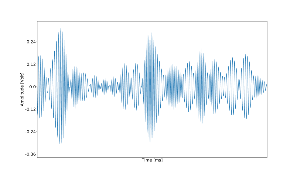 Quantum Control for Neutral Atoms - Quantum Machines