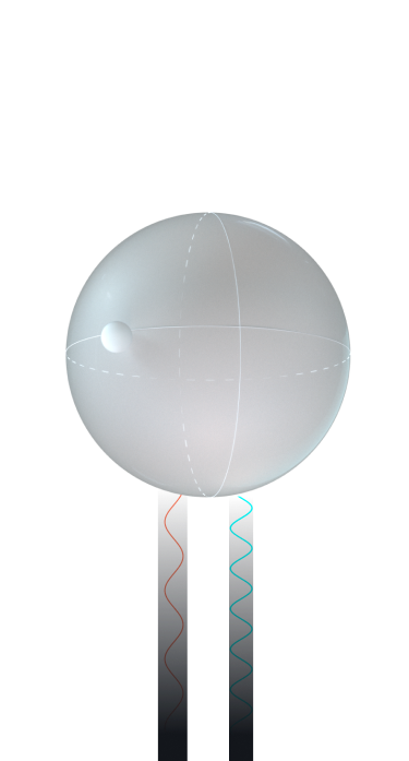 Realize the Quantum Possibilities of Tomorrow - Quantum Machines