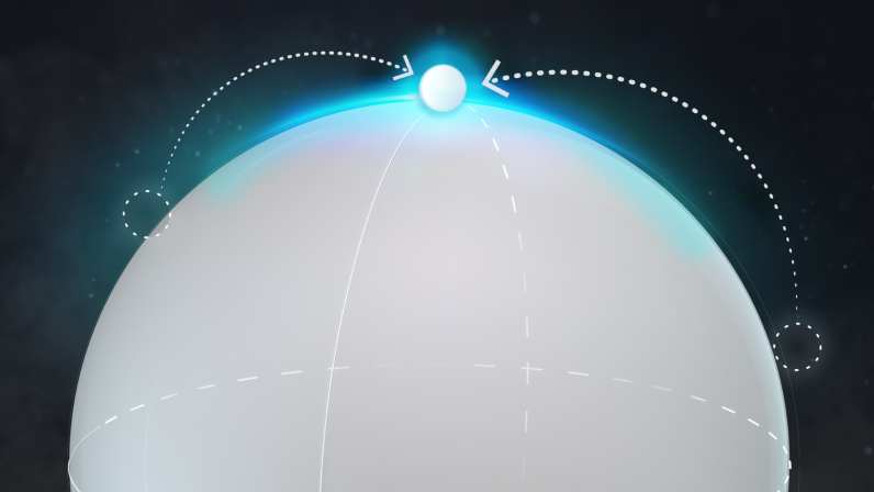 Comprehensive Quantum Feedback and Feed-Forward - Quantum Machines